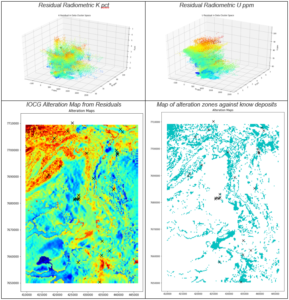 Machine learning in mineral exploration - Mira Geoscience