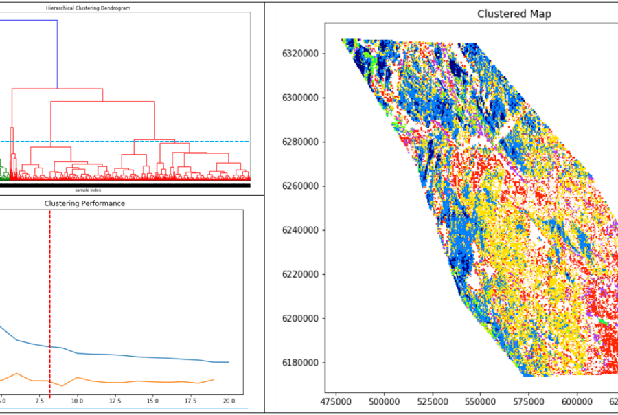 News - Geological interpretation and 3D modelling - Mira Geoscience