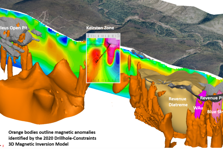 News - Advanced geophysical interpretation, modelling and inversion ...