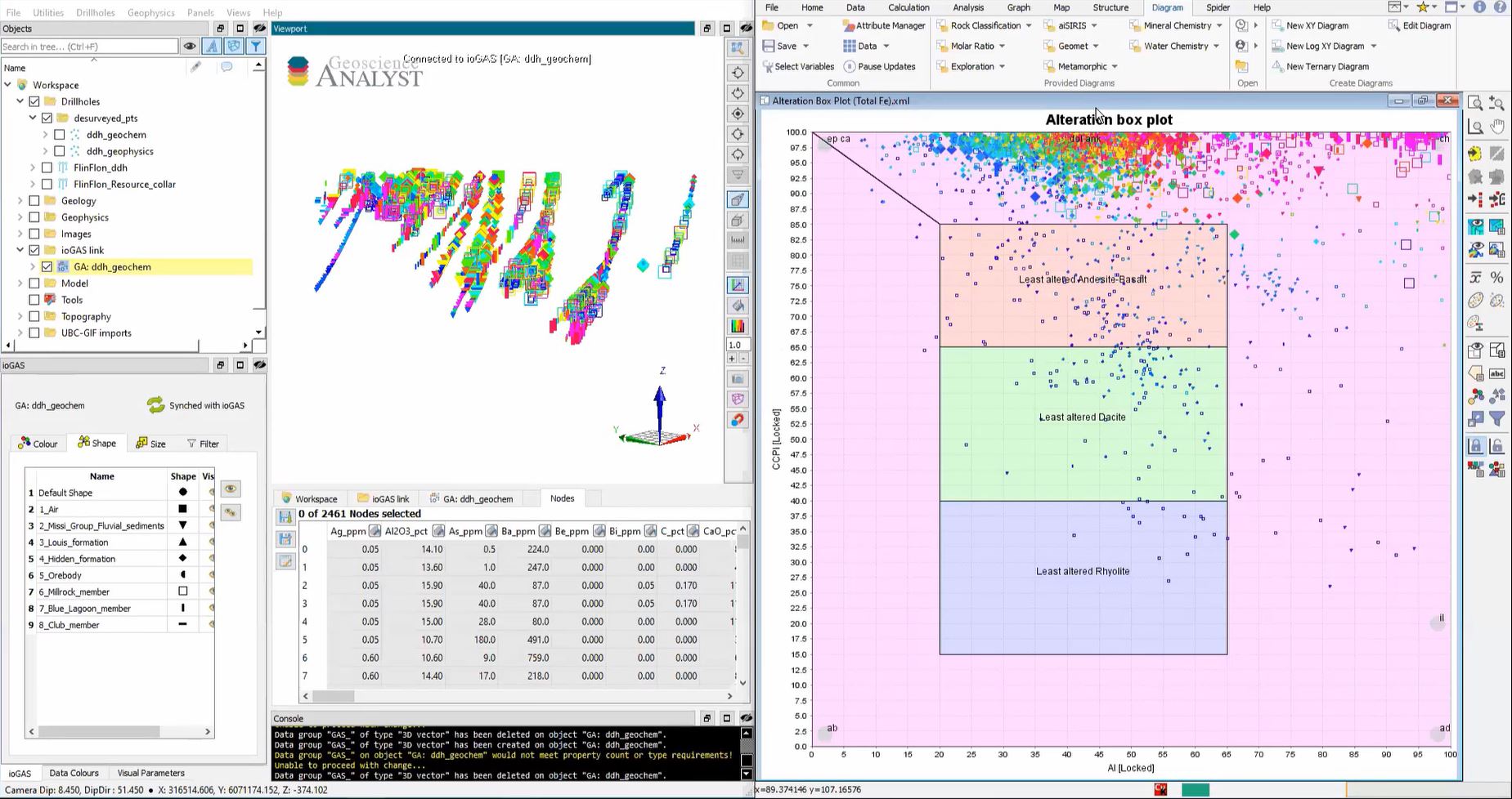 Geoscience ANALYST Pro