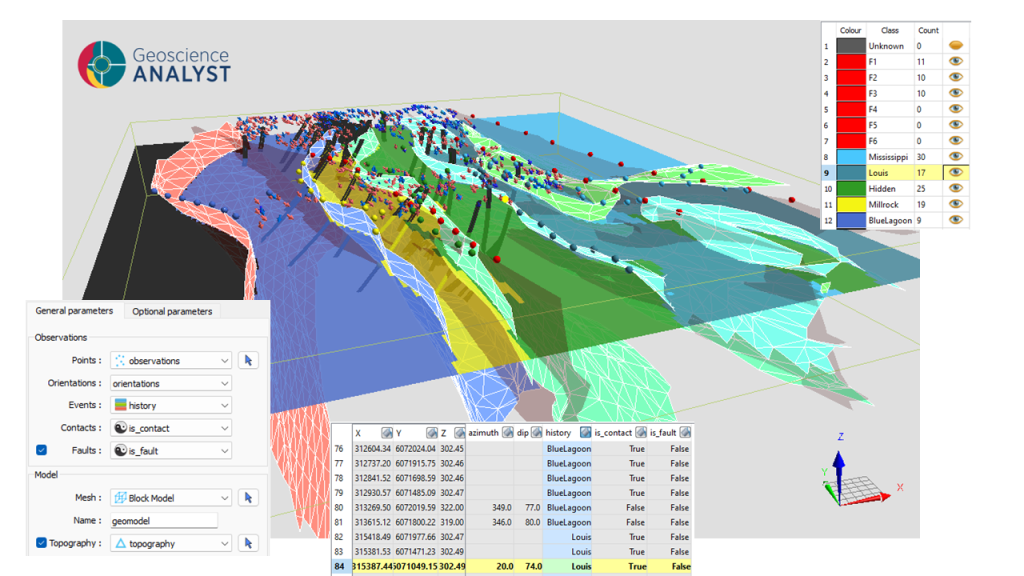 Geoscience ANALYST Pro Geology