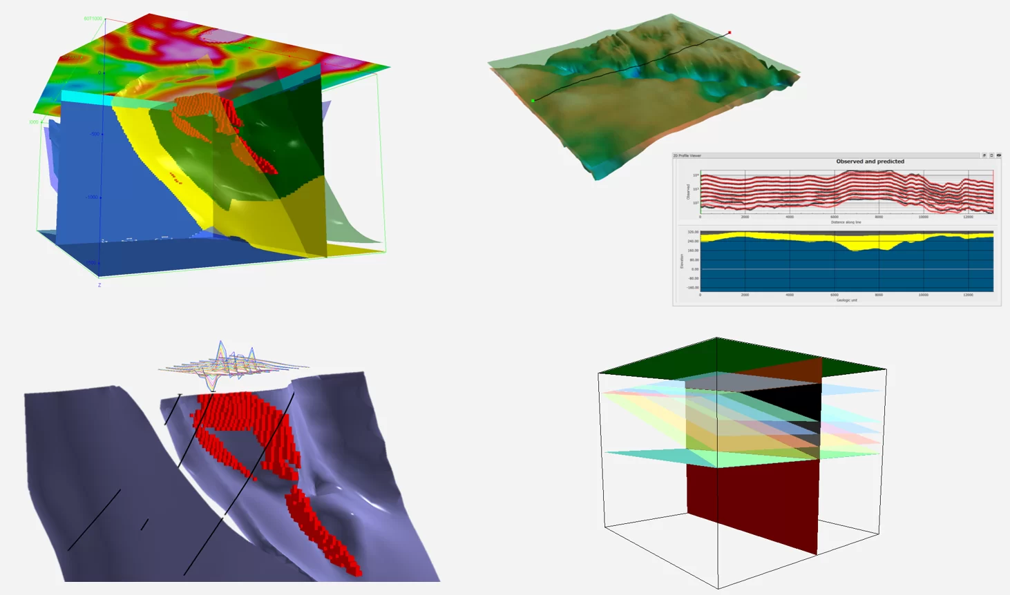 Geoscience ANALYST Pro Geophysics