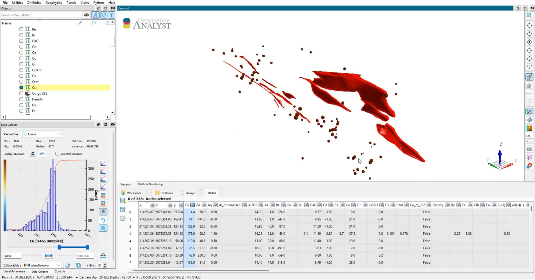 Geoscience ANALYST Pro